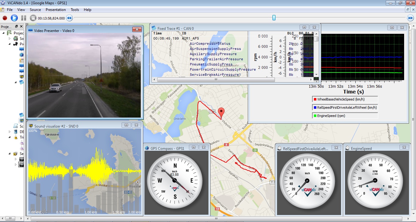 ViCANdo Suite – Zuragon